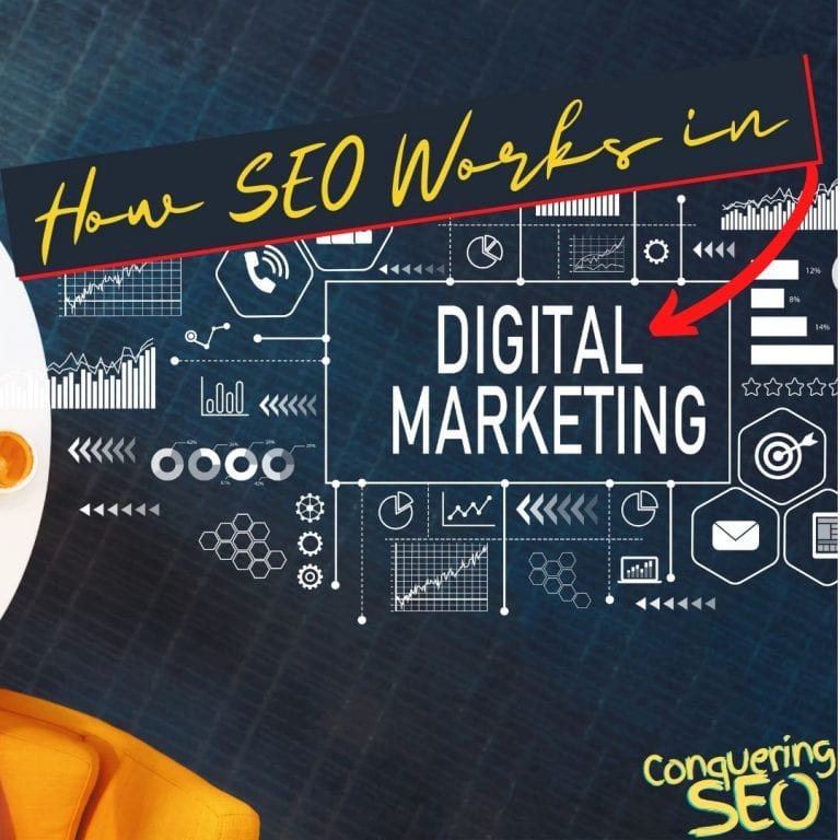 How SEO Works in Digital Marketing - Conquering Seo